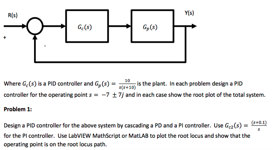 Solved Y(ss) R(s) Ge(s) 10 Where Ge(s) is a PID controller | Chegg.com