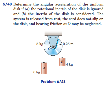Solved Determine the angular acceleration of the uniform | Chegg.com