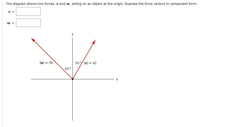 Solved The diagram shows two forces, v and w, acting on an | Chegg.com
