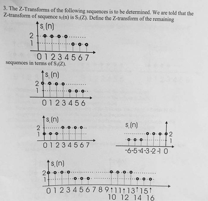 Solved 3. The Z-Transforms of the following sequences is to | Chegg.com