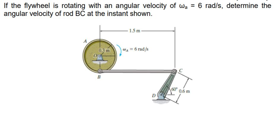 Solved If the flywheel is rotating with an angular velocity | Chegg.com