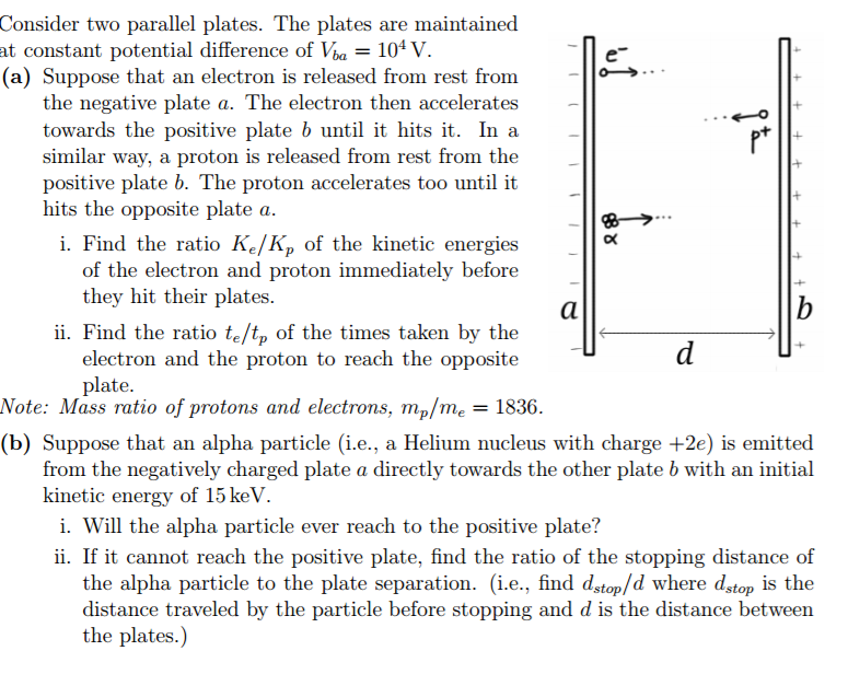 Solved Consider two parallel plates. The plates are | Chegg.com Solved Consider two parallel plates. The plates are | Chegg.com