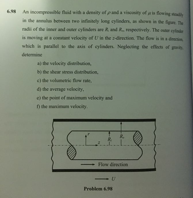 Solved An incompressible fluid with a density of ρ and a | Chegg.com