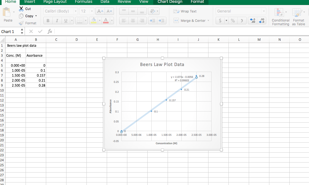 Solved Question:Suppose a sample from a bottle of | Chegg.com