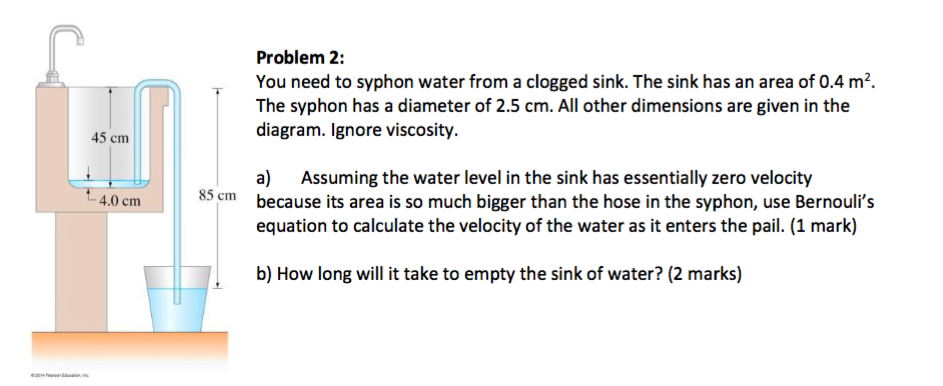 Solved Problem 2: You need to syphon water from a clogged | Chegg.com