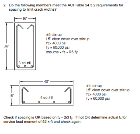 Solved 2. Do the following members meet the ACI Table 24.3.2 | Chegg.com