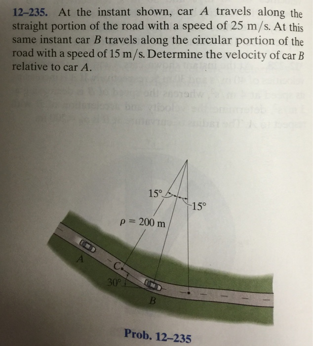 Solved At the instant shown, car A travels along the | Chegg.com