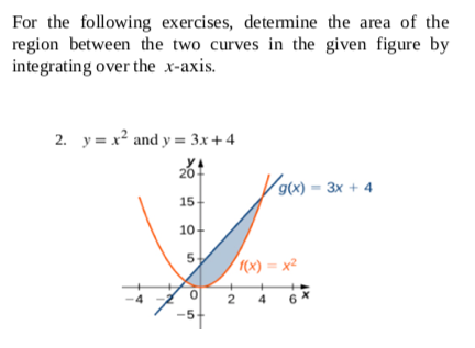 Solved For the following exercises, determine the area of | Chegg.com