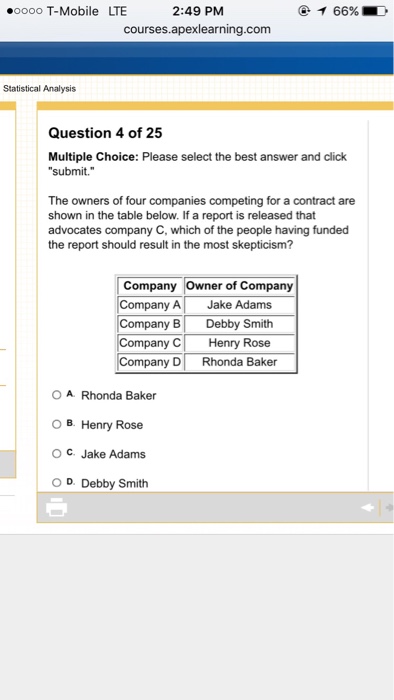 The owners of four companies competing for a contract | Chegg.com