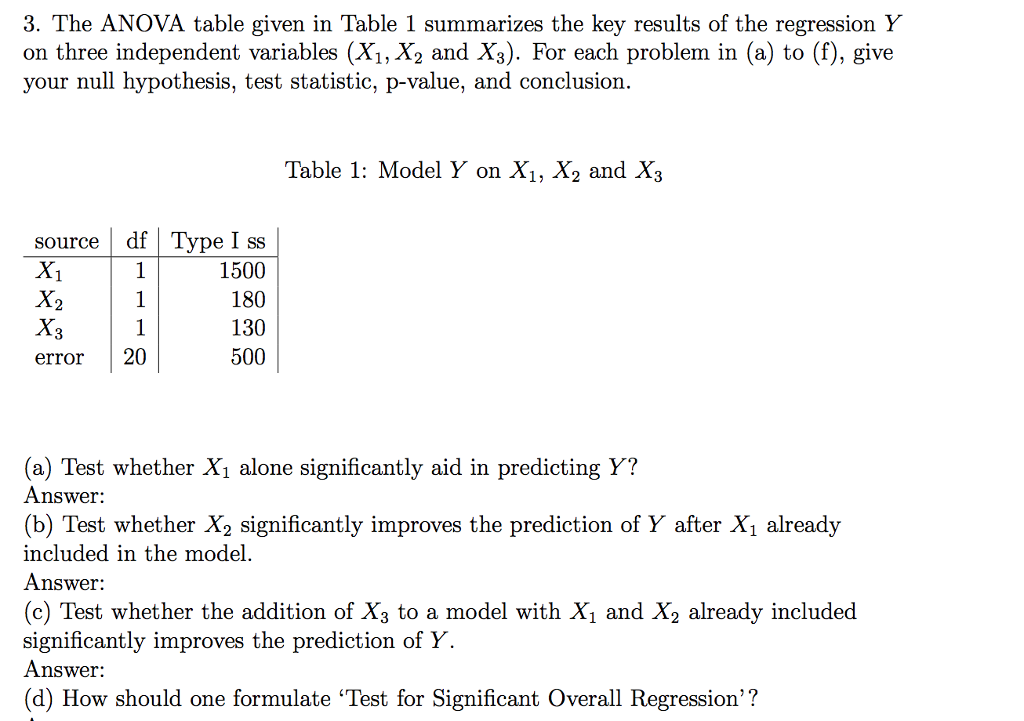 The ANOVA table given in Table 1 summarizes the key | Chegg.com
