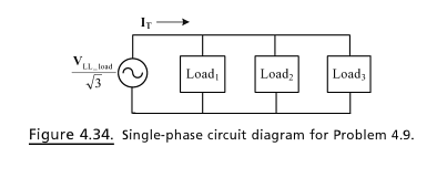 Solved A balanced three-phase source supplies power to | Chegg.com