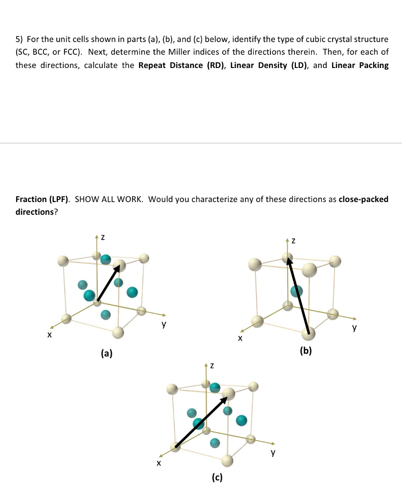 Solved 5) For the unit cells shown in parts (a), (b), and | Chegg.com
