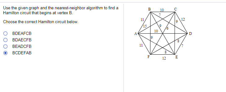 Solved Use The Given Graph And The Nearest Neighbor