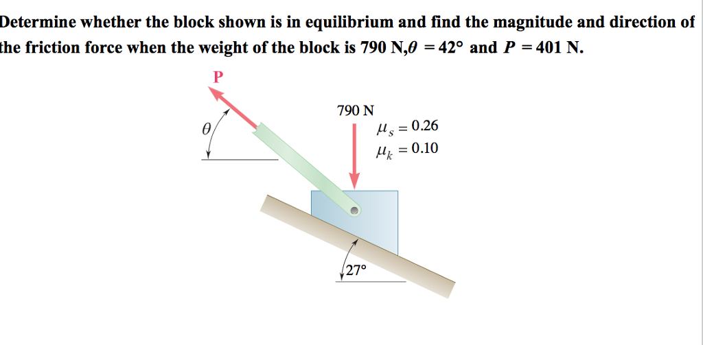 Solved Determine whether the block shown is in equilibrium | Chegg.com