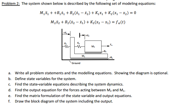 Solved Problem 2: The system shown below is described by the | Chegg.com