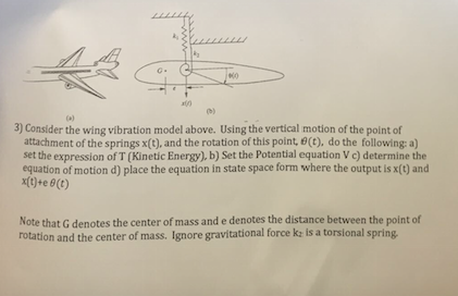 Solved e) 3) Consider the wing vibration model above. Using | Chegg.com