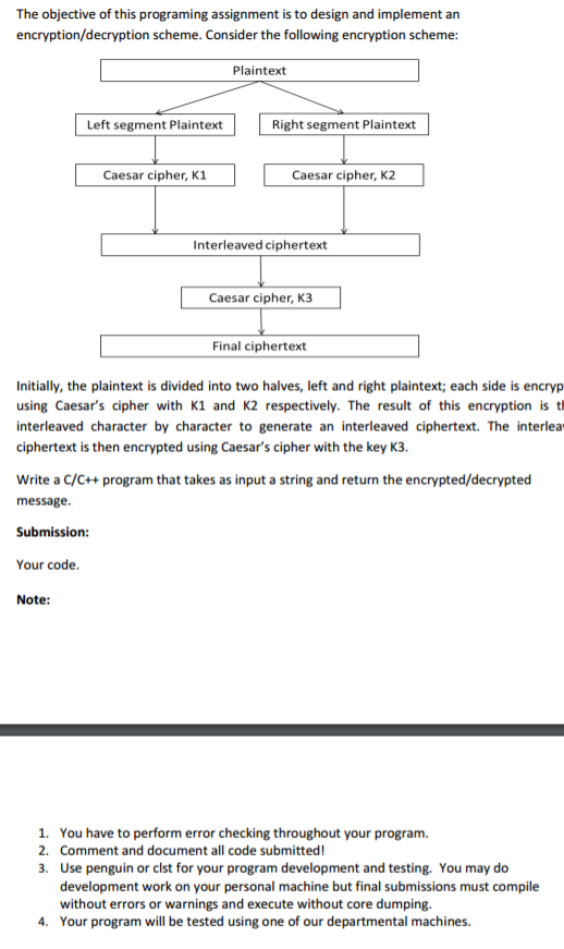 Solved The objective of this programming assignment is to | Chegg.com Solved The objective of this programming assignment is to | Chegg.com