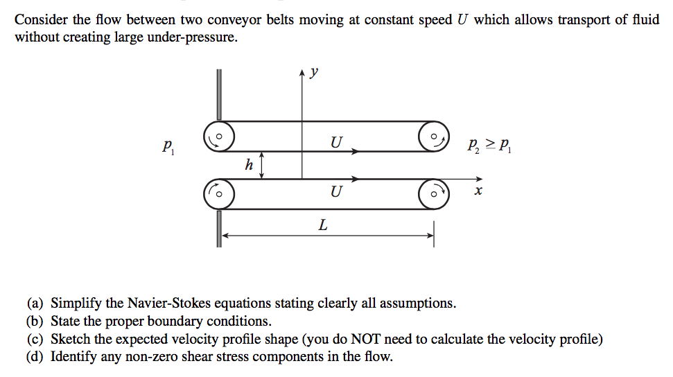 Solved Consider the flow between two conveyor belts moving | Chegg.com