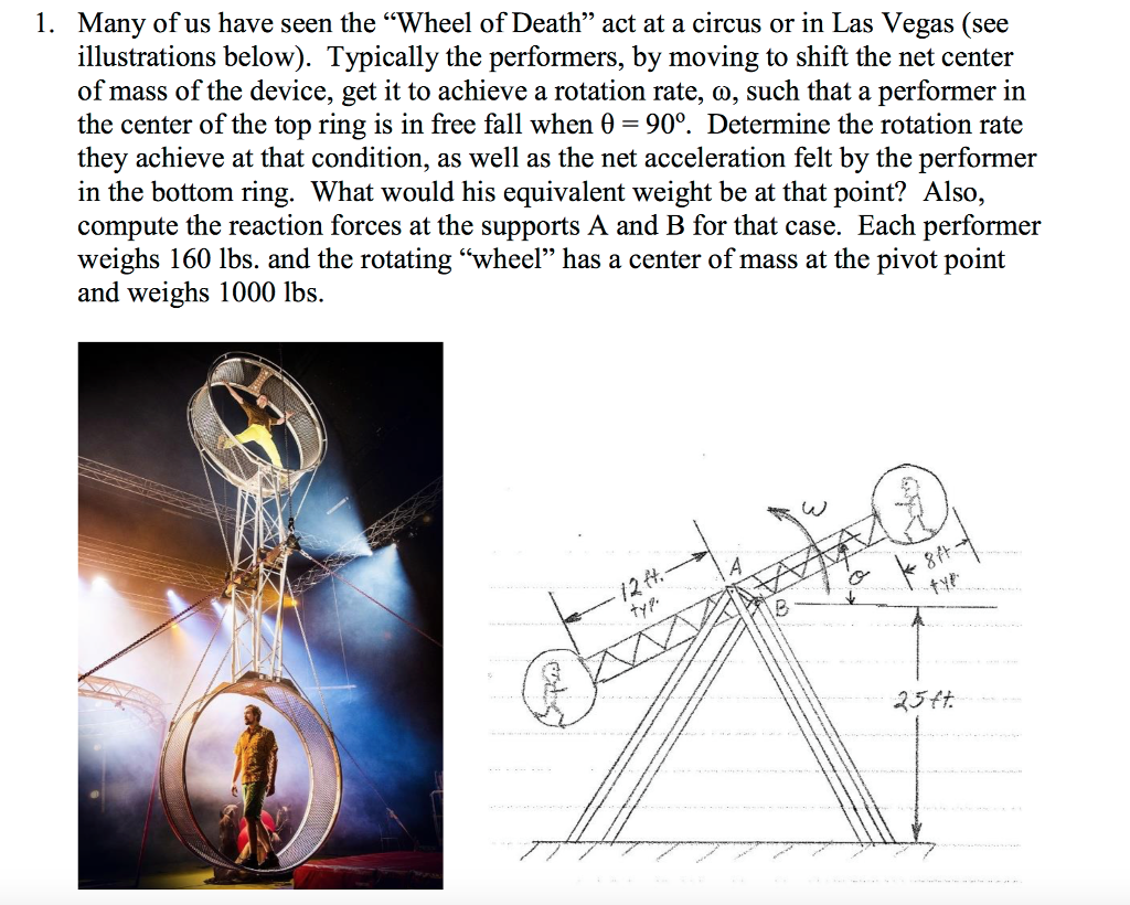 Solved Many of us have seen the "Wheel of Death" act at a | Chegg.com