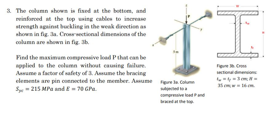 Solved 3. The column shown is fixed at the bottom, and | Chegg.com