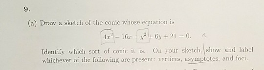 Solved (a) Draw a sketch of the conic whose equation is 16r | Chegg.com