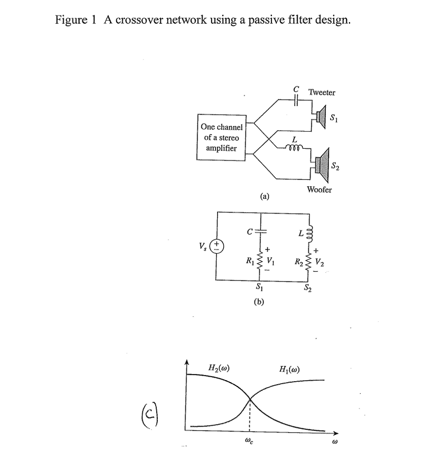 In a simple audio system (a radio or a CD player for | Chegg.com
