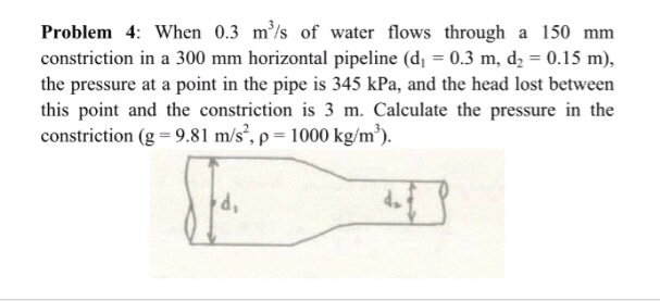 Solved When 0.3 m^3/s of water flows through a 150 mm | Chegg.com