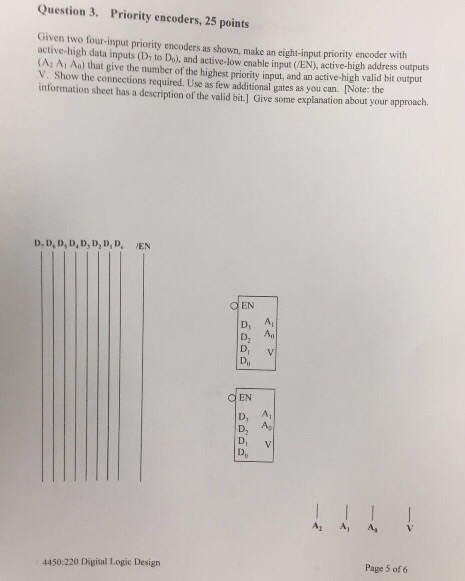 Solved Priority encoders, Given two four-input priority | Chegg.com