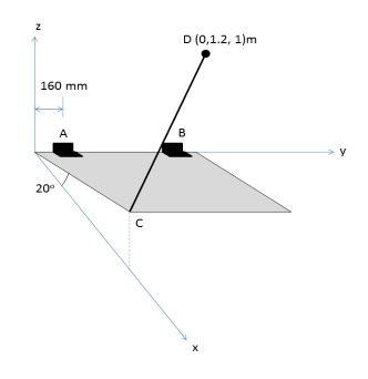 Solved STATICS Problem: The 1 m x 1 m square plate has a | Chegg.com