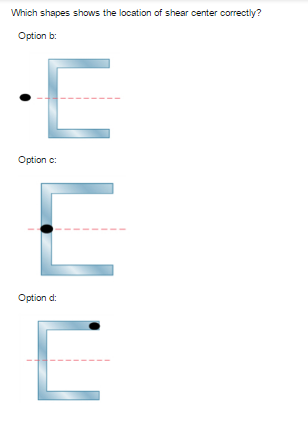 Solved Which shapes shows the location of shear center | Chegg.com