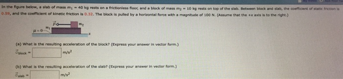 Solved In the figure below, a slab of mass m_1 = 40 kg rests | Chegg.com