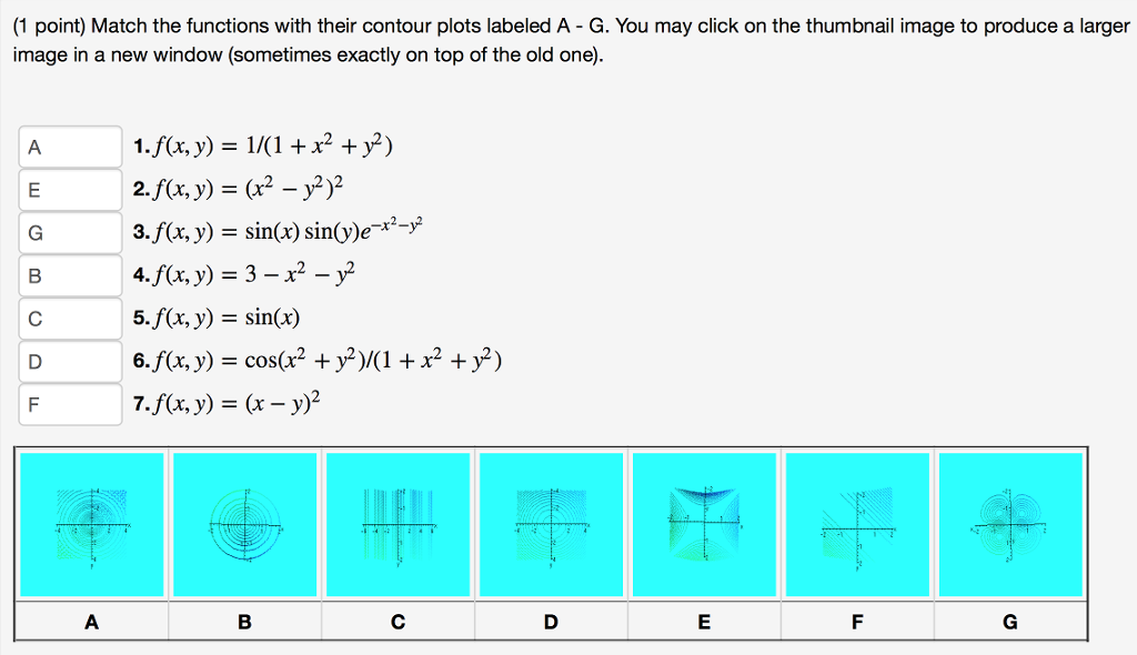 Solved (1 point) Match the functions with their contour | Chegg.com