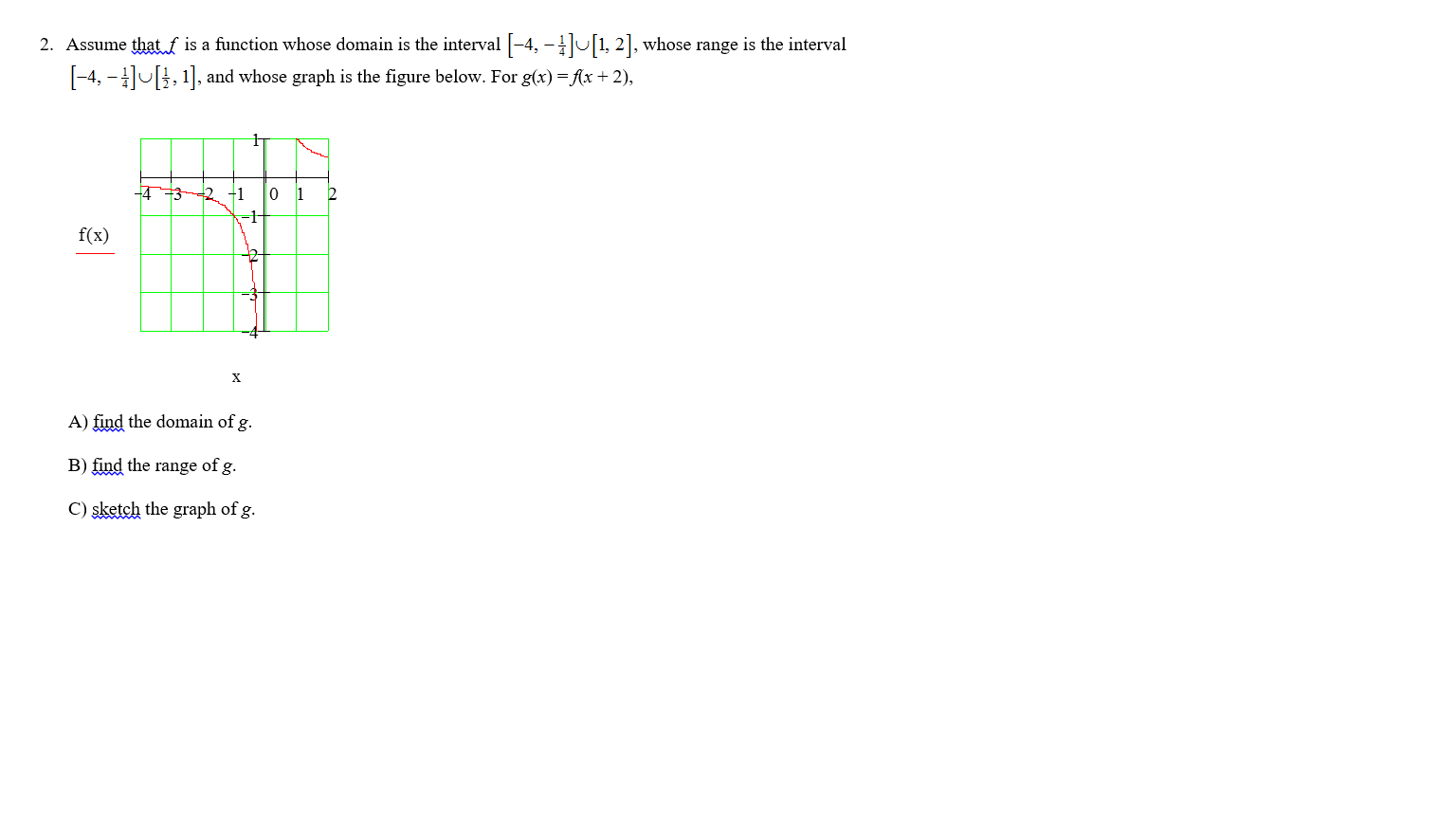 Solved Assume that f is a function whose domain is the | Chegg.com