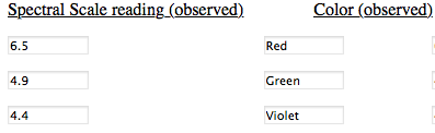Solved Spectral Scale reading (observed) Color (observed) | Chegg.com