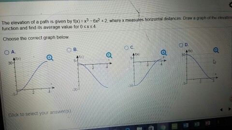 Solved Find the intervals on which f is increasing and | Chegg.com