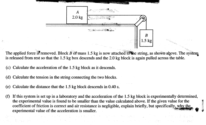 Solved 1. Block A of mass 2.0 kg is pulled along a | Chegg.com