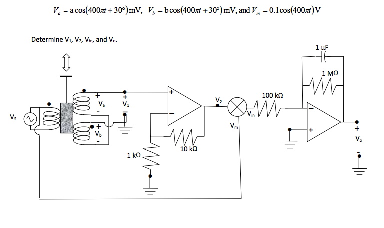 Solved In the LVDT arrangement shown below, Va, Vb, and Vm | Chegg.com