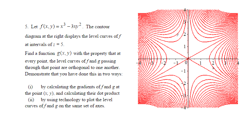 Solved Let f(x, y) = x^3 -3xy^2. The contour diagram at the | Chegg.com