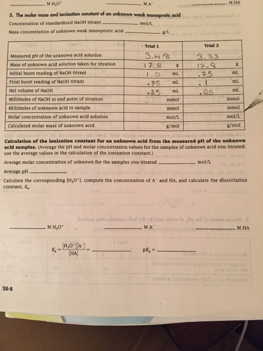 Concentration of standardized NaOH titrant _____ | Chegg.com