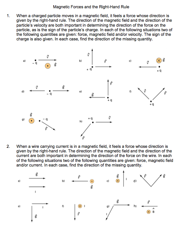 Solved Magnetic Forces and the Right-Hand Rule When a | Chegg.com