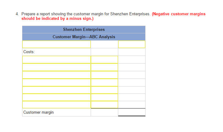 Solved Exercise 7-15 Comprehensive Activity-Based Costing | Chegg.com Solved Exercise 7-15 Comprehensive Activity-Based Costing | Chegg.com