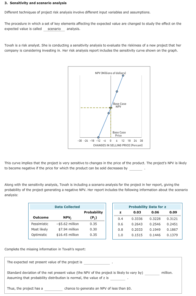 Solved Sensitivity And Scenario Analysis (1st Was Answered