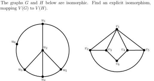 Solved The graphs G and H below are isomorphic. Find an | Chegg.com