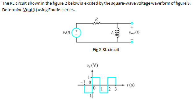 Solved The RL circuit shown in the figure 2 below is excited | Chegg.com