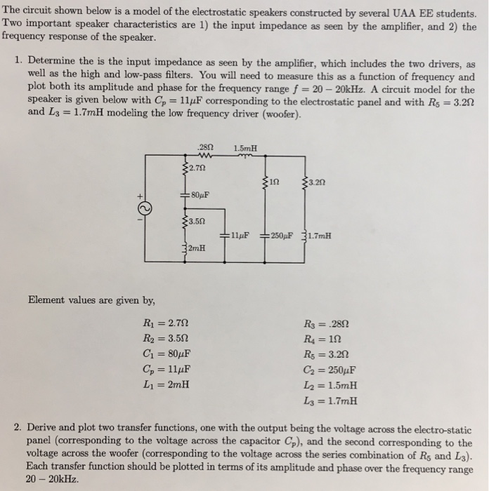 Solved The circuit shown below is a model of the | Chegg.com
