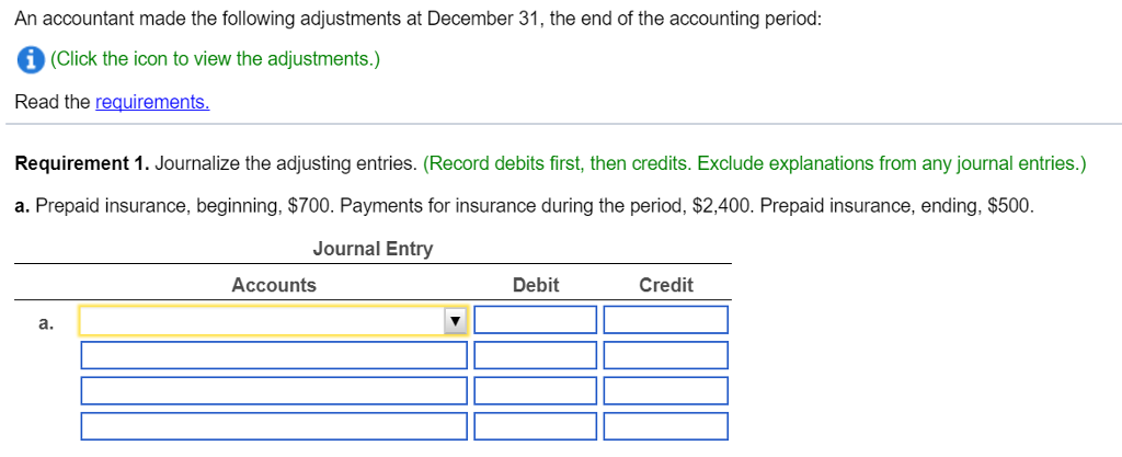 Solved An accountant made the following adjustments at | Chegg.com