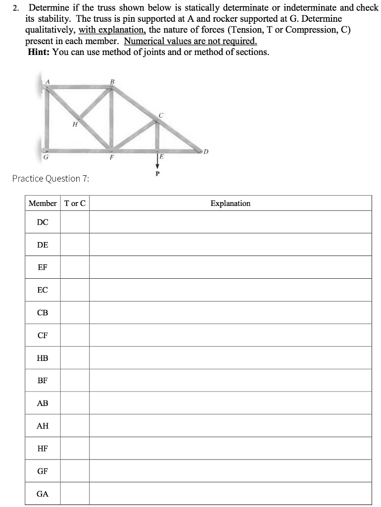 Solved 2 Determine If The Truss Shown Below Is Statically