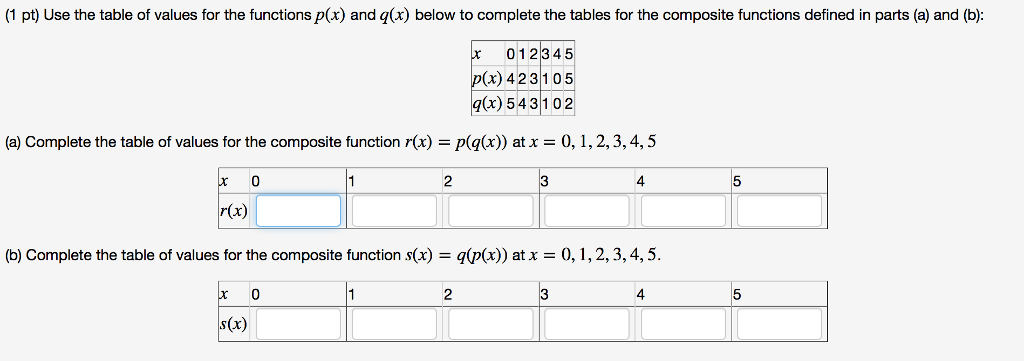 Solved Use the table of values for the functions p(x) and | Chegg.com