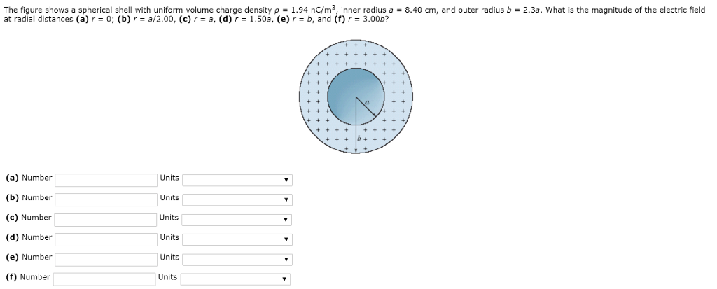 Solved The figure shows a spherical shell with uniform | Chegg.com