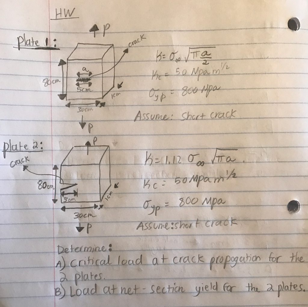 Solved Determine: A) Critical load at crack propogation | Chegg.com